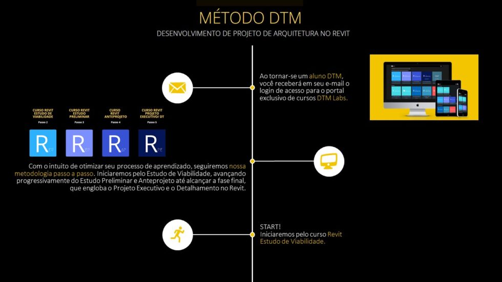 dtm members partner - DTM Studio